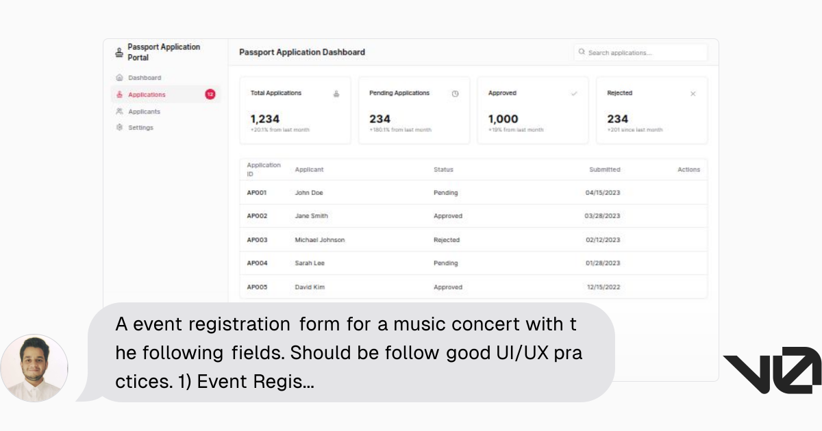 A event registration form for a music concert with the following fields ...
