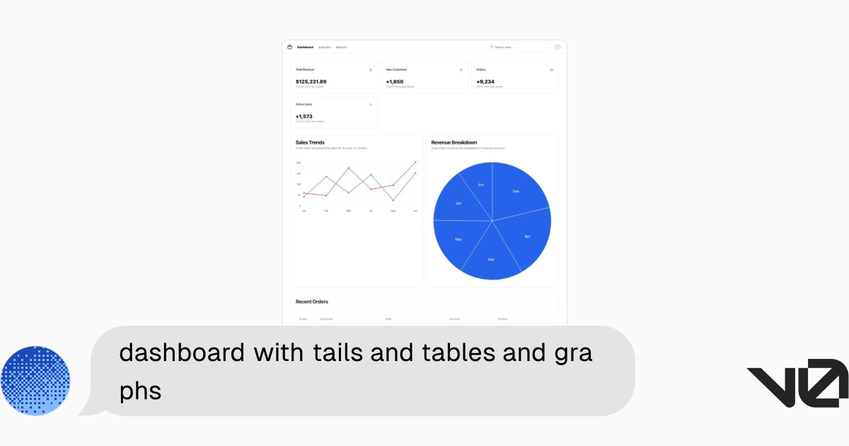 dashboard with tails and tables and graphs | A shadcn/ui and v0 ...