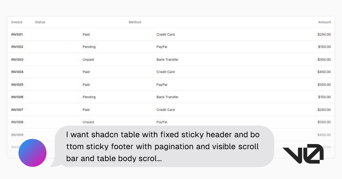 I want shadcn table with fixed sticky header and bottom sticky footer with pagination and ...