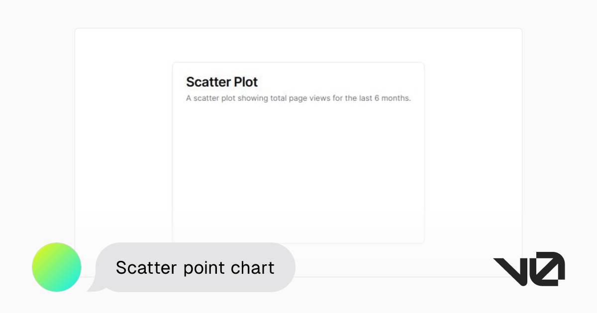 Scatter point chart | A shadcn/ui and v0 generation - v0