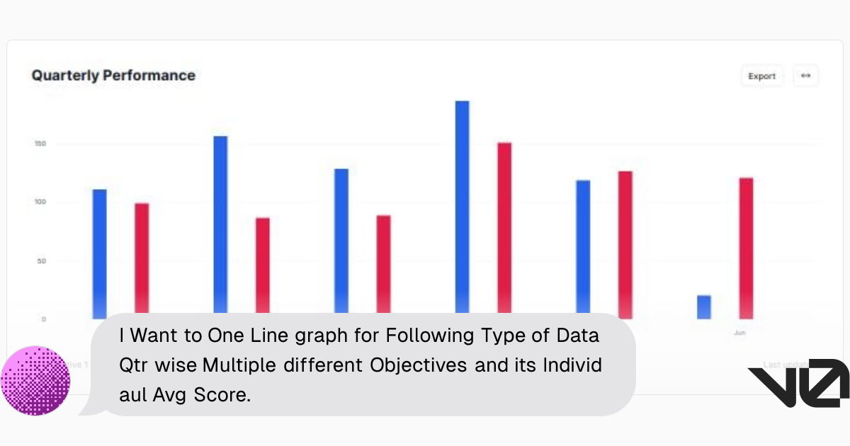 I Want to One Line graph for Following Type of Data Qtr wise Multiple ...