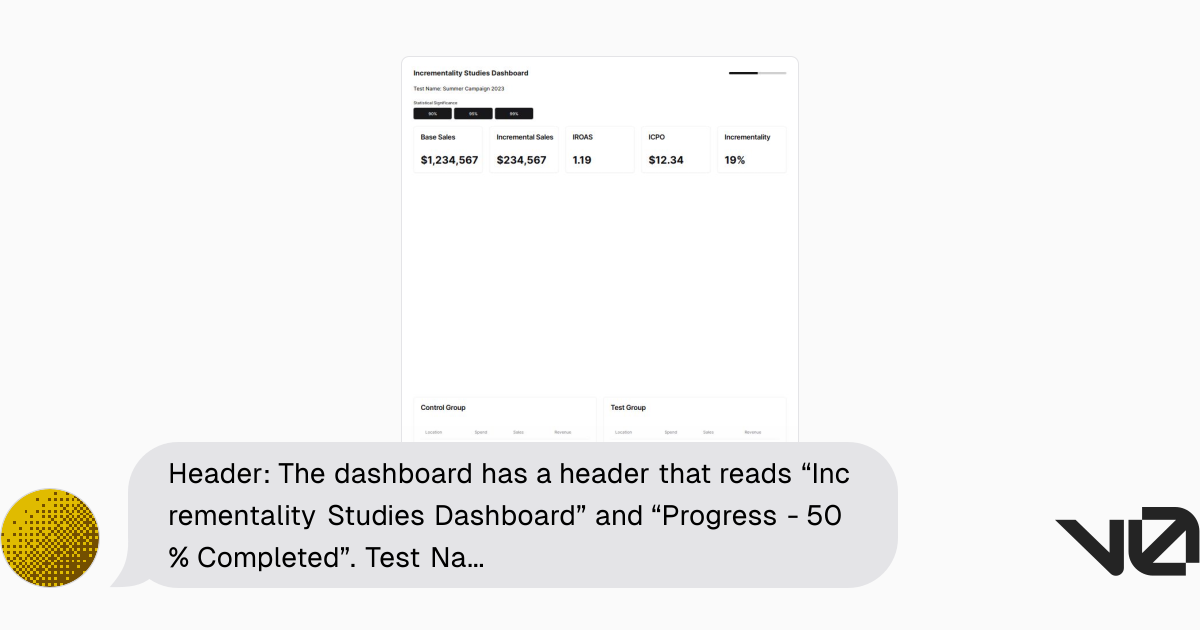 Header: The dashboard has a header that reads “Incrementality Studies ...