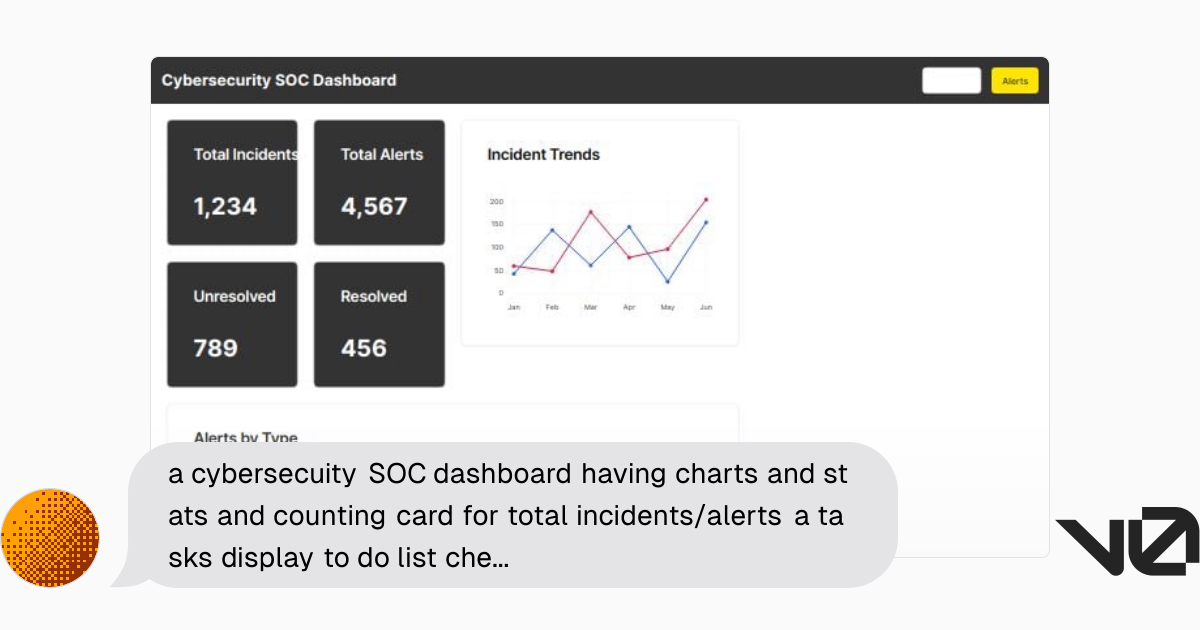 a cybersecuity SOC dashboard having charts and stats and counting card ...