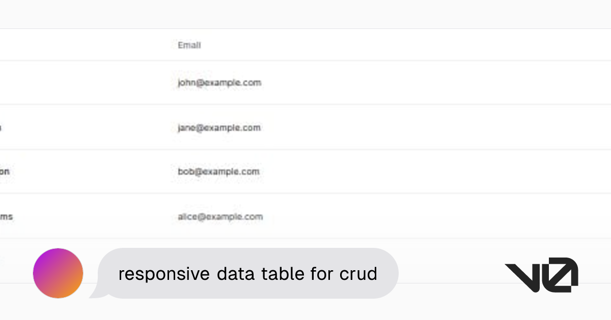 responsive data table for crud | A shadcn/ui and v0 generation - v0