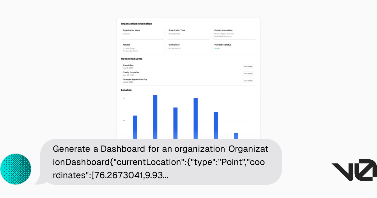 Generate a Dashboard for an organization OrganizationDashboard ...