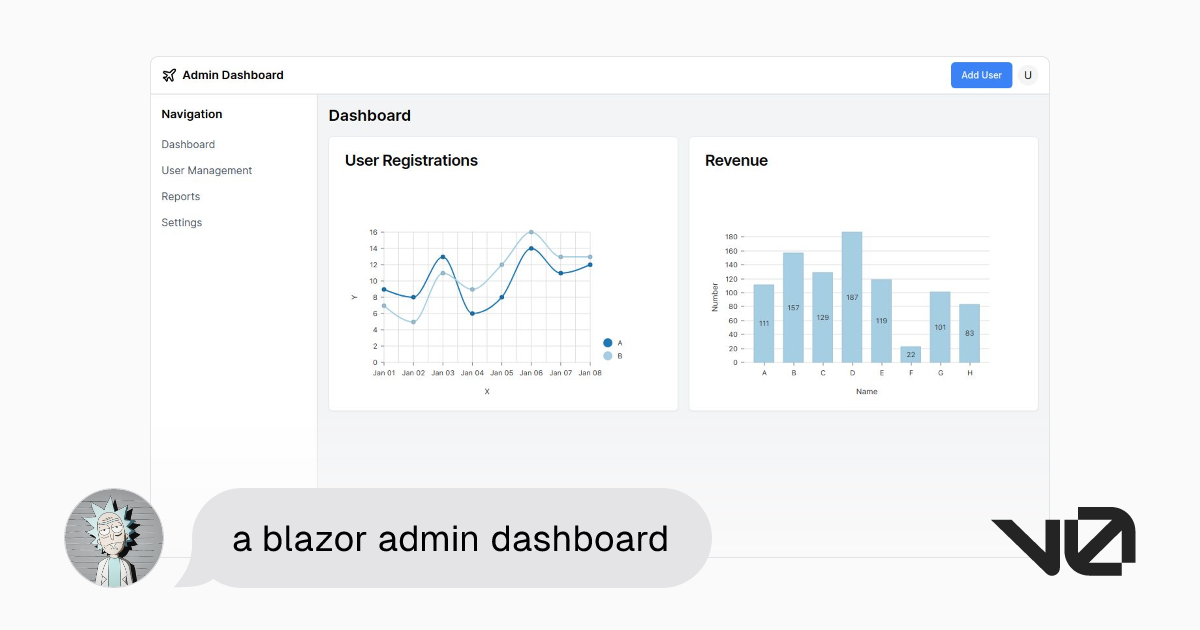 a blazor admin dashboard | A shadcn/ui and v0 generation - v0