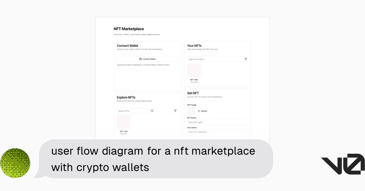 user flow diagram for a nft marketplace with crypto wallets | A shadcn ...